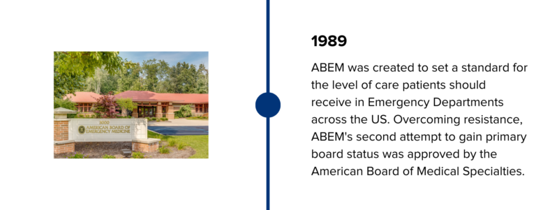 ABEM | History