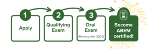ABEM | Certification Process