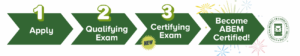 ABEM | Certification Process